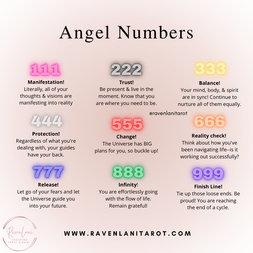 Decode the Magic of Angel Numbers: What Are Your Angels Trying to Tell ...